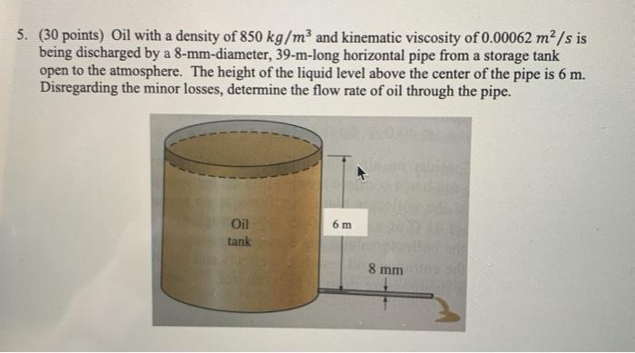Solved 5. (30 points) Oil with a density of 850 kg/m3 and | Chegg.com