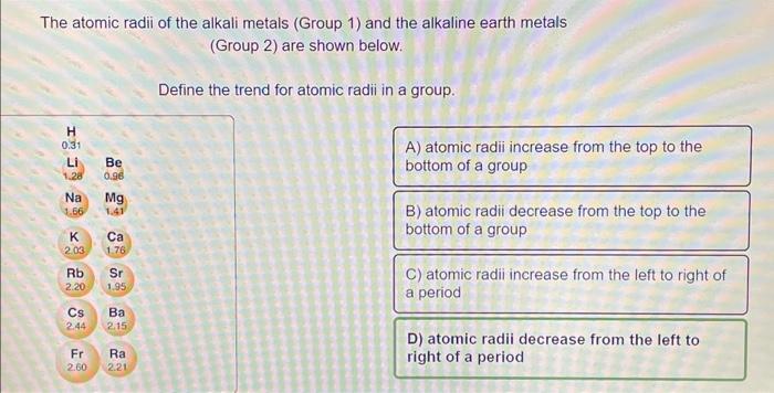 Solved The atomic radii of the alkali metals (Group 1) and | Chegg.com