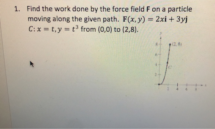 Solved 1. Find the work done by the force field F on a | Chegg.com