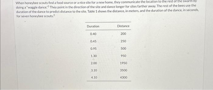 Solved (c) Use technology to find the correlation between | Chegg.com