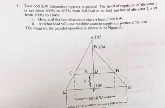 Solved 1. Two 650 KW alternators operate in parallel. The | Chegg.com
