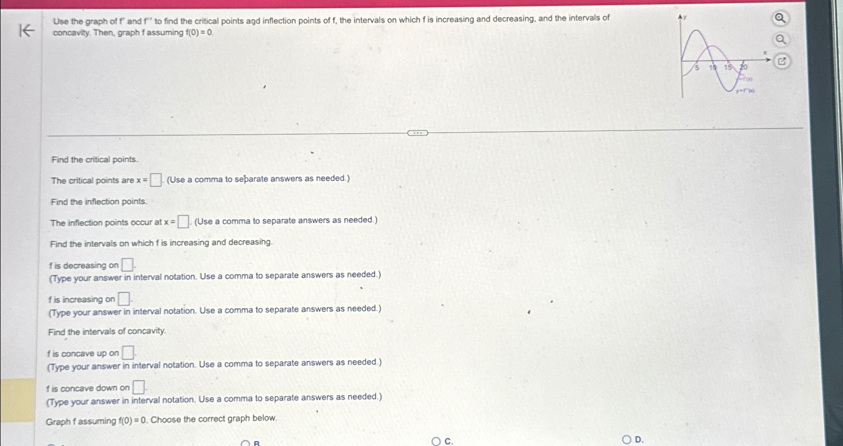 Use the graph of f' ﻿and f'' ﻿to find the critical | Chegg.com