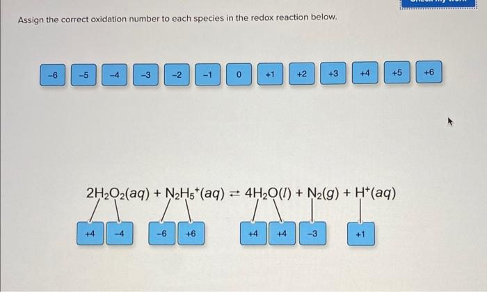 Solved Assign the correct oxidation number to each species | Chegg.com