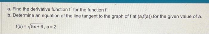 Solved a. Find the derivative function f′ for the function | Chegg.com