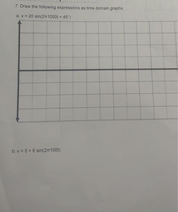Solved 7. Draw the following expressions as time domain | Chegg.com