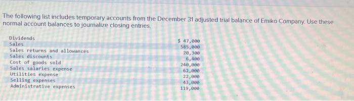 Solved The following list includes temporary accounts from | Chegg.com