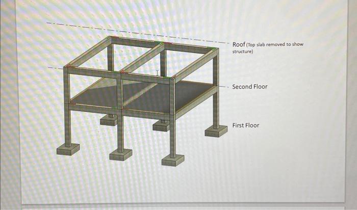 The reinforced concrete building shown is attached to | Chegg.com