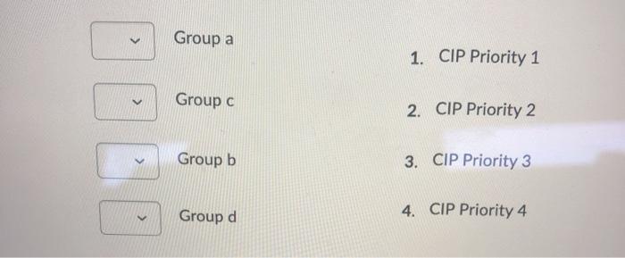 Solved Question 34 (8 points) Following the CIP rules, | Chegg.com