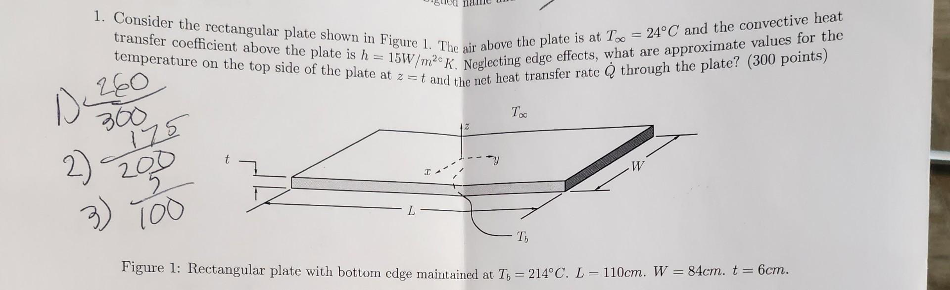 Solved 1. Consider the rectangular plate shown in Figure 1 . | Chegg.com