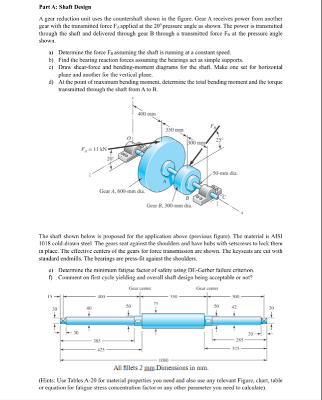 Part A: Shaft DesignA gear reduction unit uses the | Chegg.com