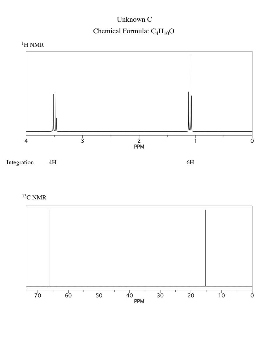 Solved find and draw chemical structure, and all peak | Chegg.com