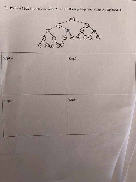 Solved 3. Perform MAX-HEAPIFY on index 2 on the following | Chegg.com