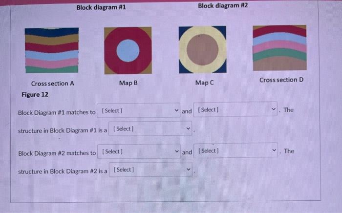Solved Use Figure 12 (below) and match the appropriate cross | Chegg.com Solved Use Figure 12 (below) and match the appropriate cross | Chegg.com