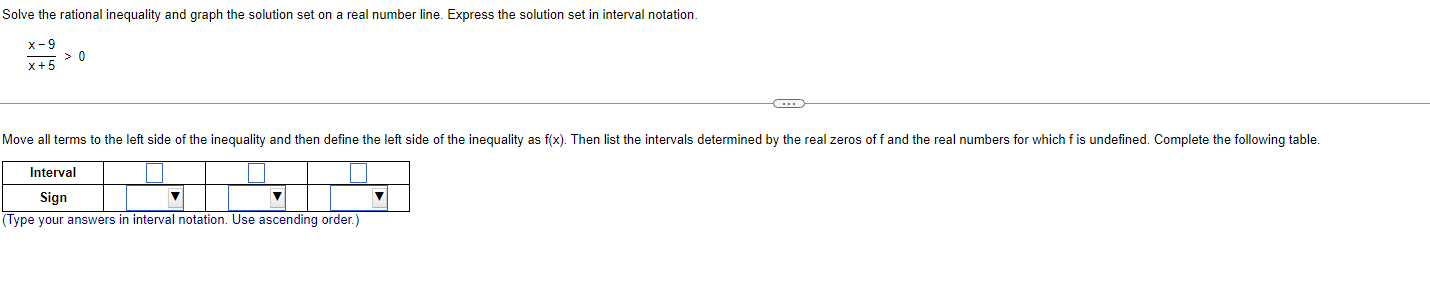 Solved Solve The Rational Inequality And Graph The Solution 7704