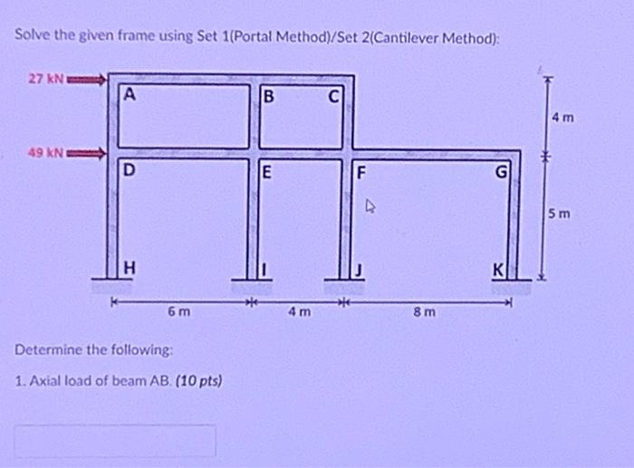 Solved Solve the given frame using Set 1(Portal Method)/Set | Chegg.com