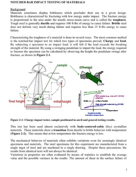 Solved What happened to impact energy of steel and Al at | Chegg.com