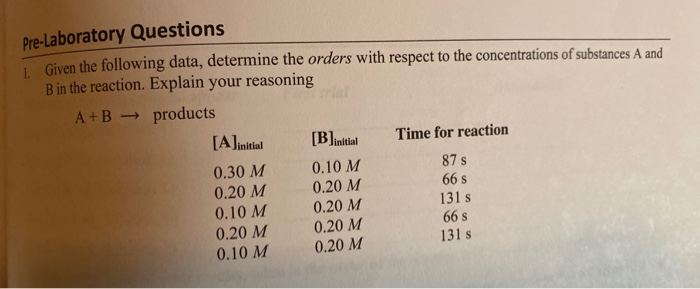 Solved Pre-Laboratory Questions Given the following data, | Chegg.com