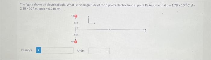 Solved The figure shows an electric dipole. What is the | Chegg.com