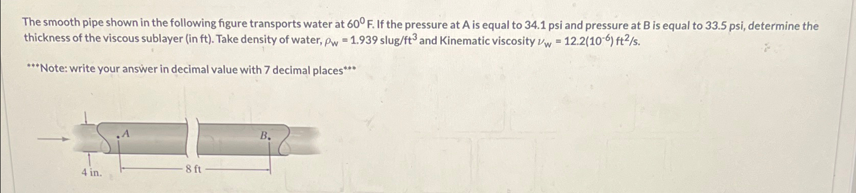 Solved The smooth pipe shown in the following figure | Chegg.com