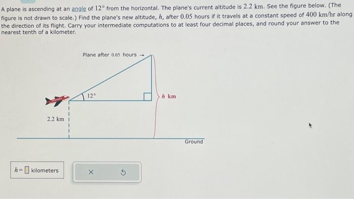 Solved A plane is ascending at an angle of 12∘ from the | Chegg.com