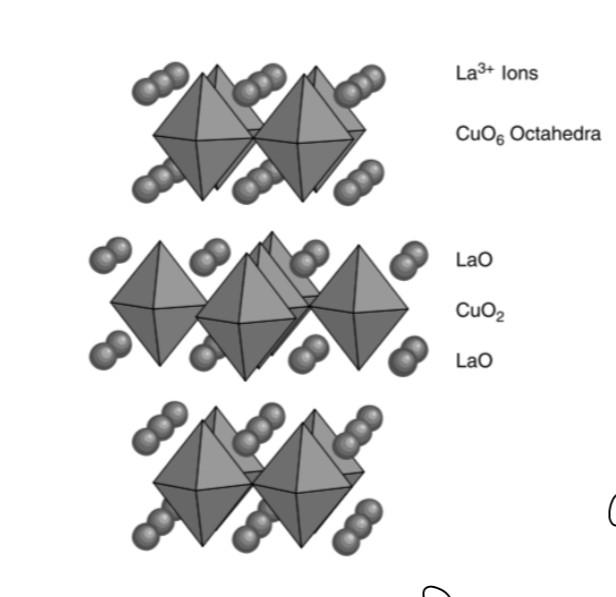 Solved 3. At high temperatures the spinel MgAl2O4 can take | Chegg.com