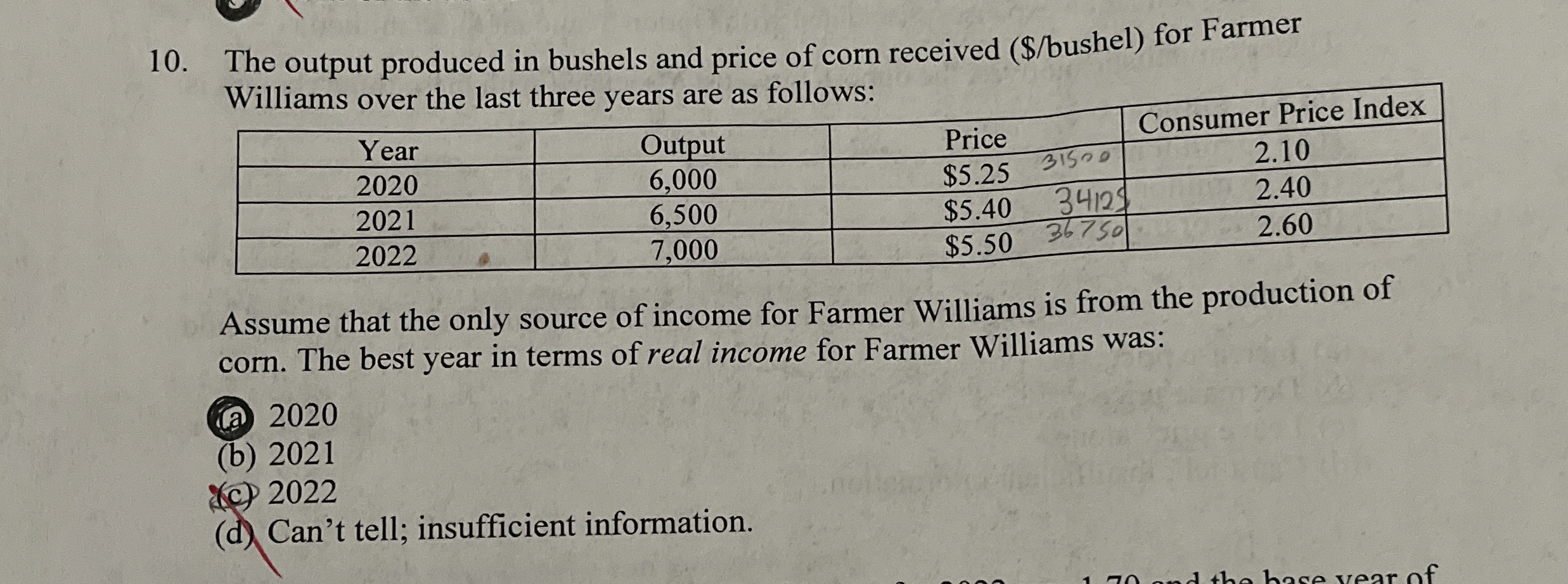 Solved The output produced in bushels and price of corn | Chegg.com