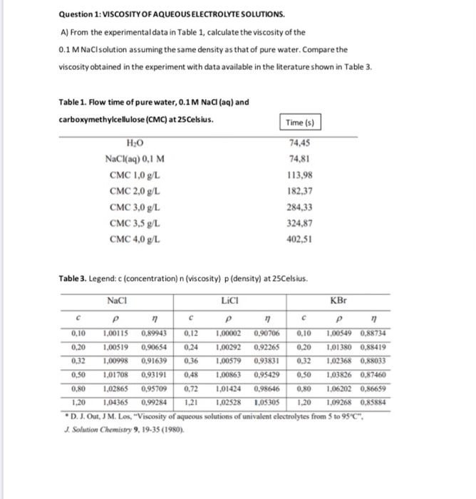 Solved Question 1: VISCOSITY OF AQUEOUS ELECTROLYTE | Chegg.com