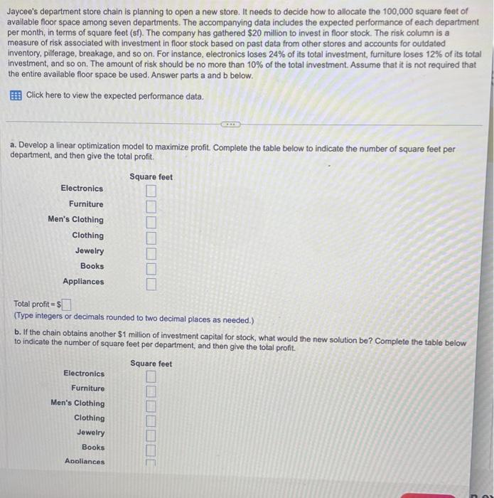 Solved Jaycee's department store chain is planning to open a | Chegg.com