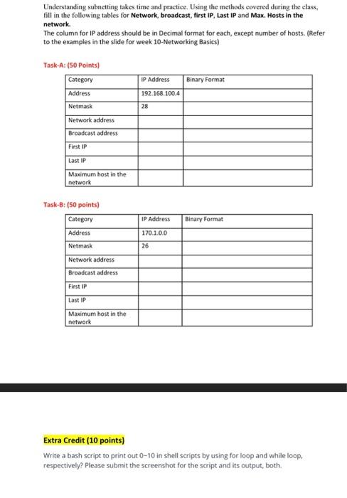 Solved Understanding subnetting takes time and practice. | Chegg.com