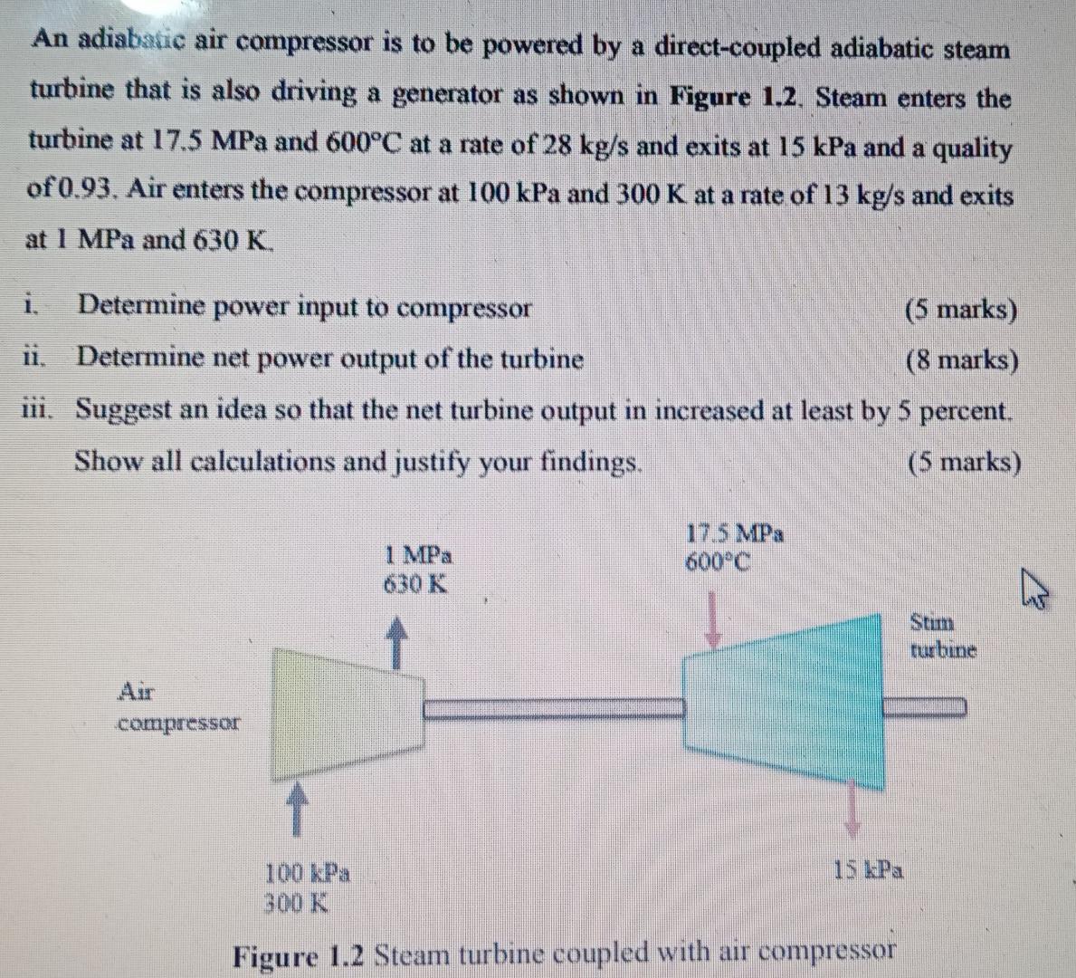 Solved An adiabatic air compressor is to be powered by a | Chegg.com