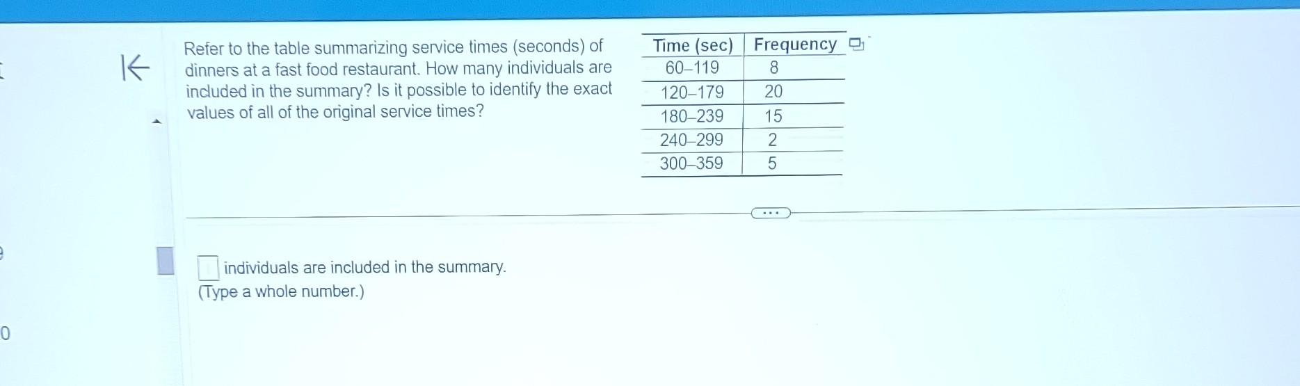 Solved Refer to the table summarizing service times | Chegg.com