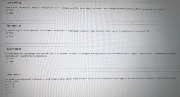 Solved QUESTION 30 A set of X and Y scores has a Pearson | Chegg.com