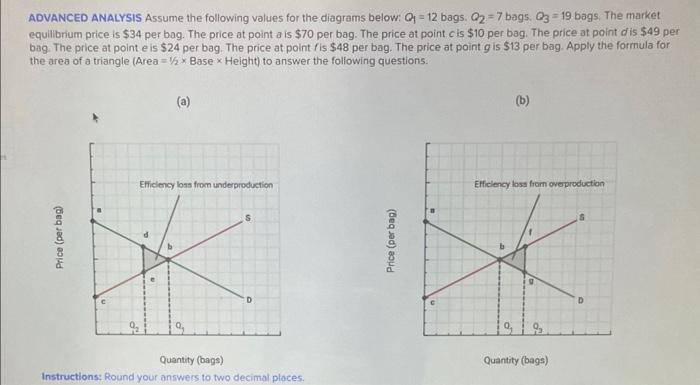 Solved ADVANCED ANALYSIS Assume the following values for the | Chegg.com