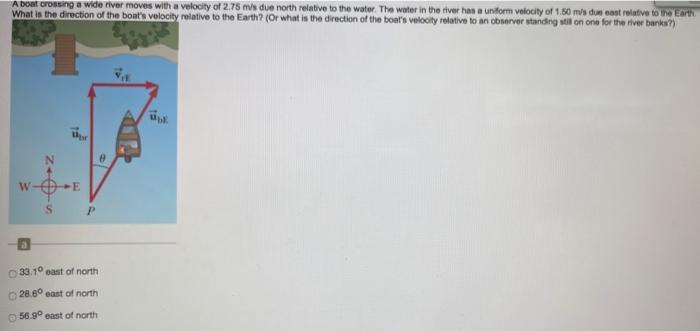 Solved A boat crossing a wide river moves with a velocity of | Chegg.com
