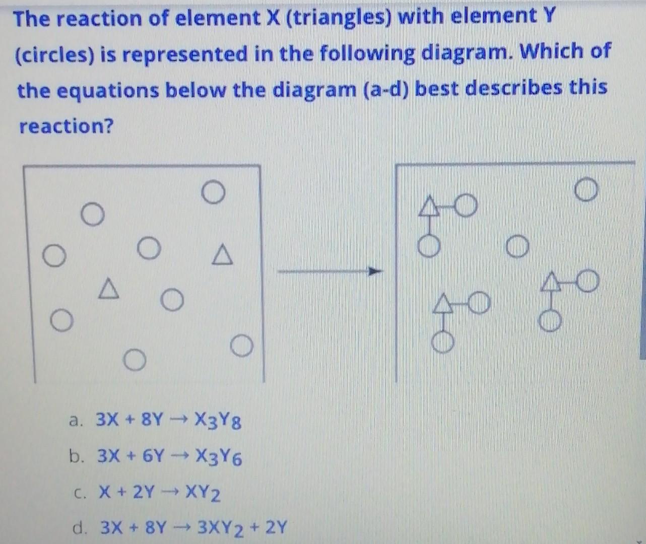 Solved The reaction of element X (triangles) with element Y | Chegg.com