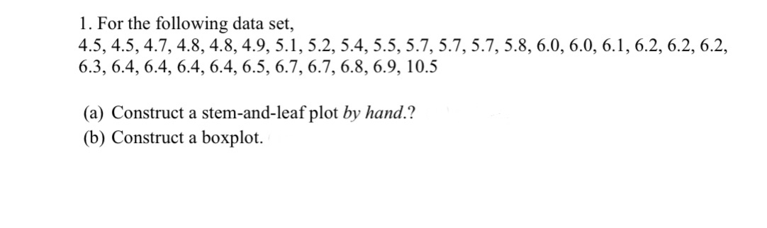 Solved For the following data | Chegg.com