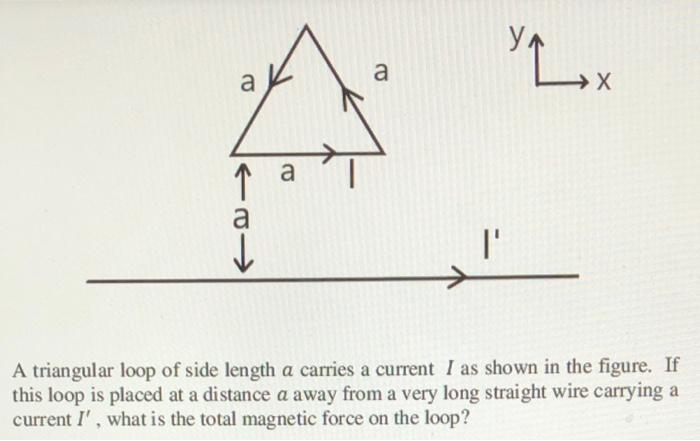 Solved YA Lx a a х 个 a a 1 A triangular loop of side length | Chegg.com