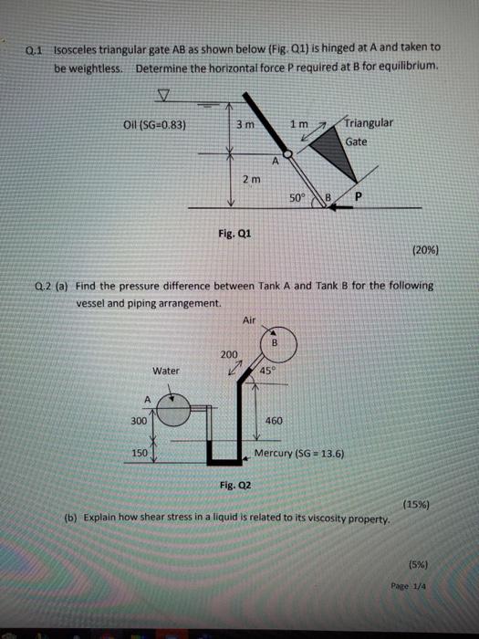 Solved 0.1 Isosceles triangular gate AB as shown below (Fig. | Chegg.com