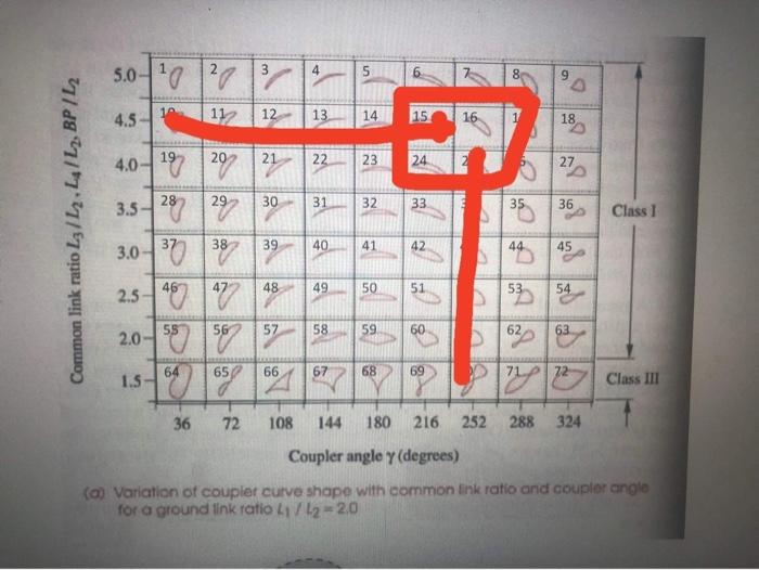 Solved Develop a MatLab code to generate the profile of your | Chegg.com