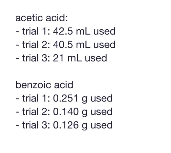 Solved Part Two: Determining the Ka of Acetic Acid by | Chegg.com