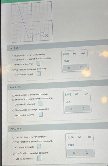 Solved The function is never increasing. The function is | Chegg.com