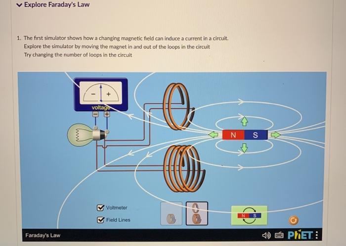 Solved Explore Faraday's Law 1. The first simulator shows | Chegg.com
