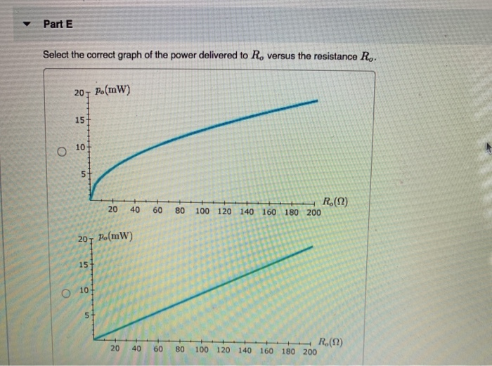 Solved Calculate the power delivered for each value of R, in | Chegg.com