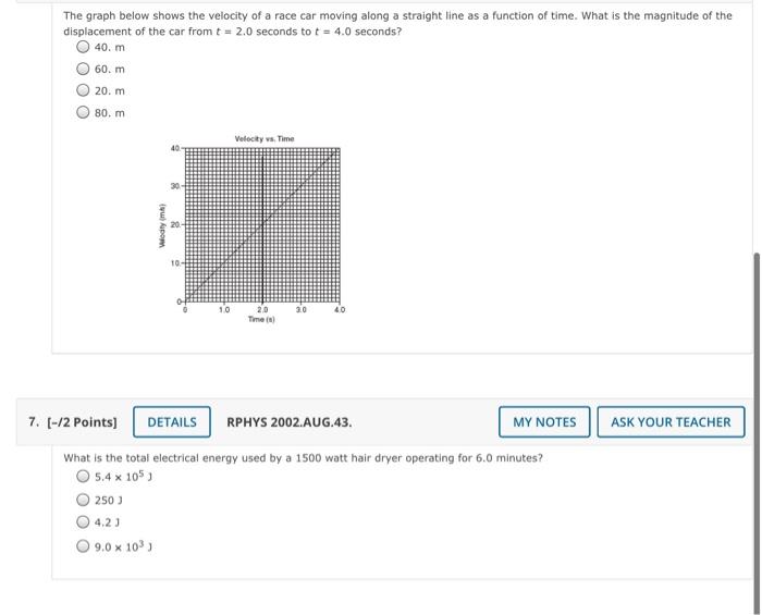 Solved The graph below shows the velocity of a race car | Chegg.com