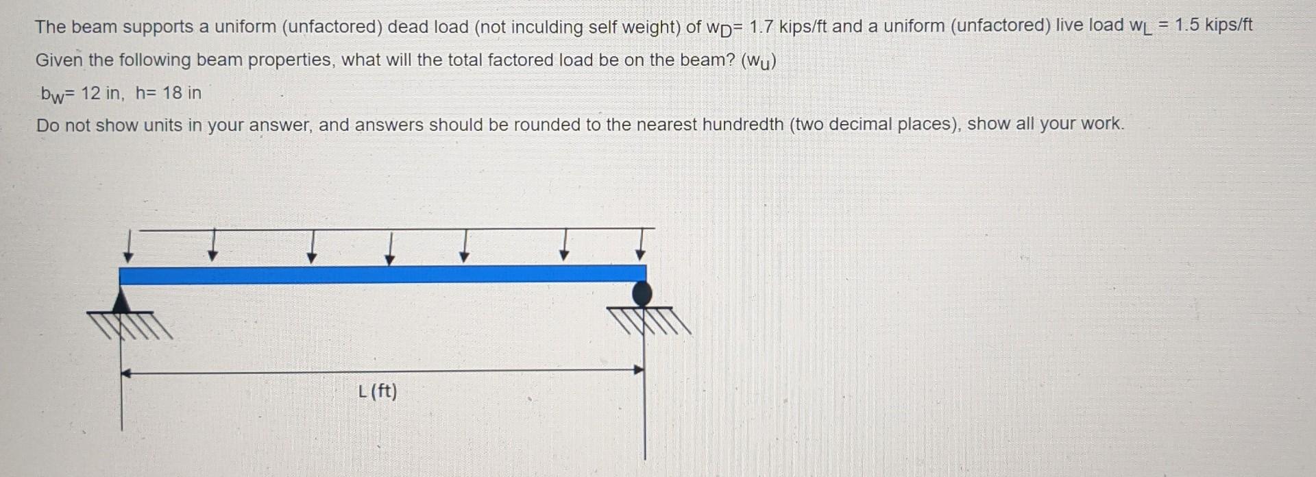 Solved The beam supports a uniform (unfactored) dead load | Chegg.com