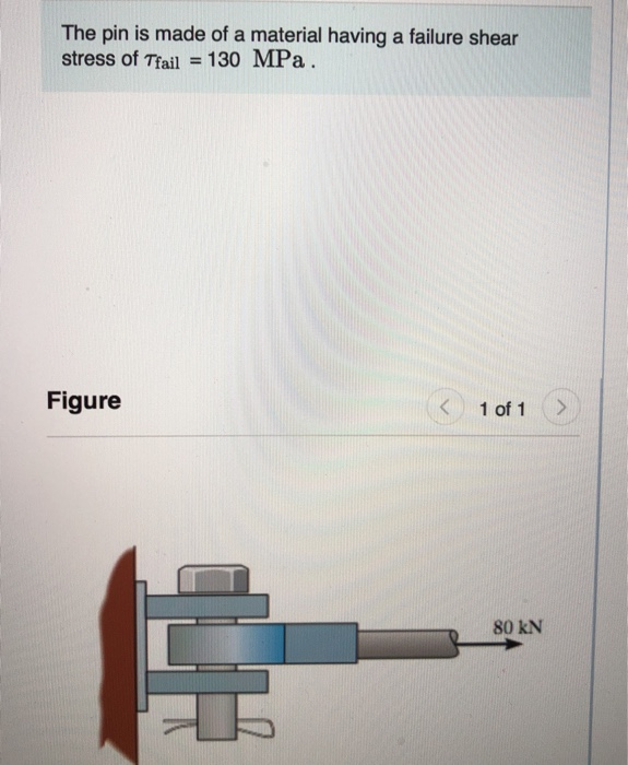 Solved The pin is made of a material having a failure shear | Chegg.com