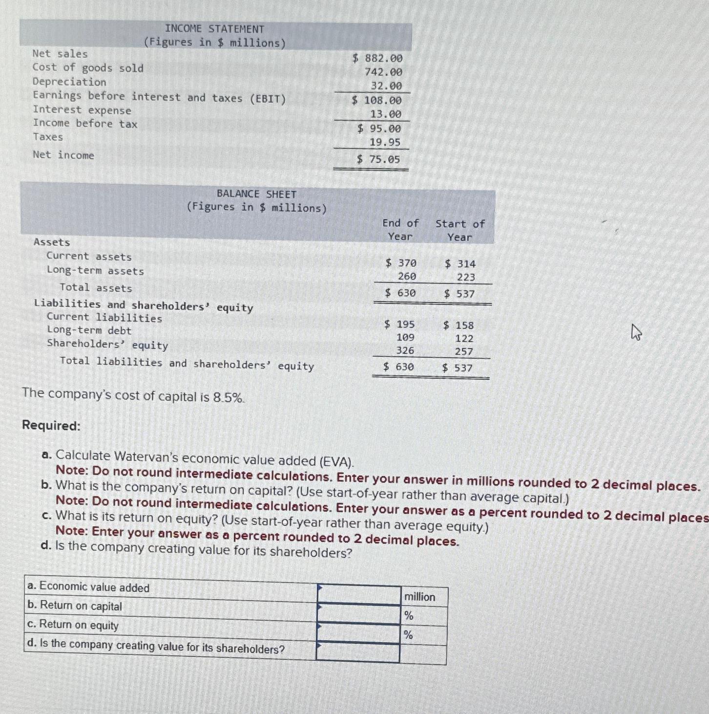 Solved \table[[\table[[INCOME STATEMENT],[(Figures in $ | Chegg.com