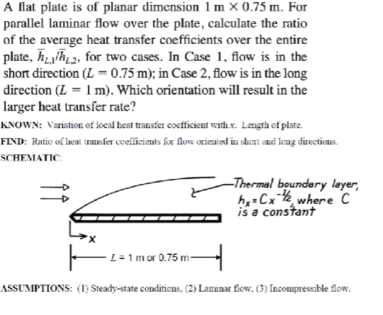 Solved KNOWN: Variation of local heat transfer coefficient | Chegg.com