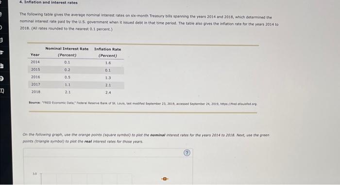 Solved The following table gives the average nominal | Chegg.com