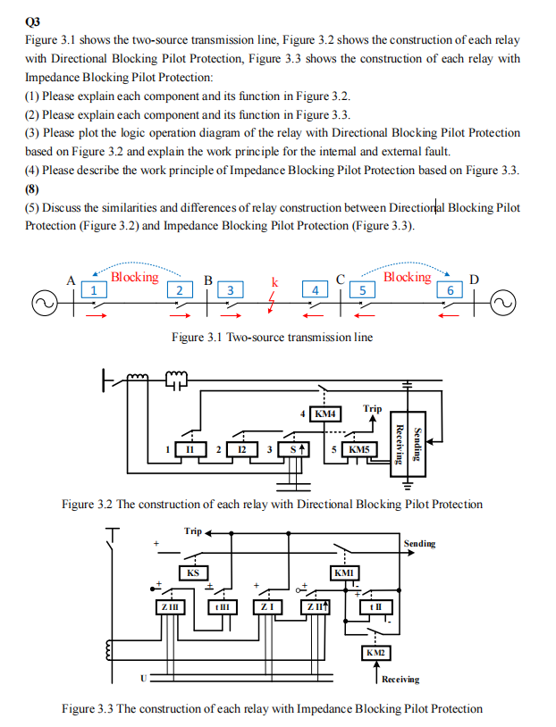 Solved Q3Figure 3.1 ﻿shows the two-source transmission line, | Chegg.com